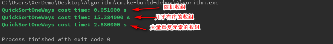 快速排序实现及优化 | The beauty of programming